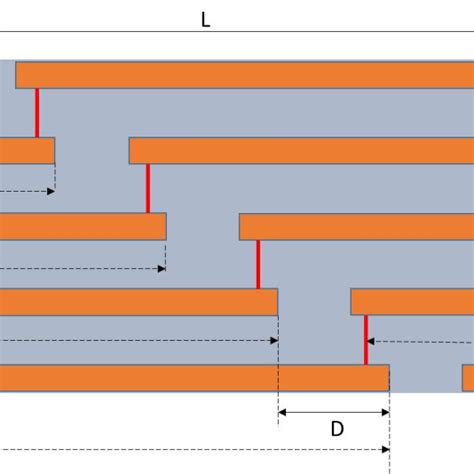 The Rectangular Parallelepiped Unit Cell Of The Fibril Model Developed