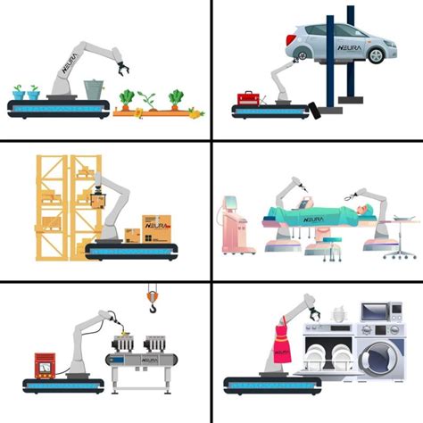 david reger on linkedin robots innovation automation manufacturing