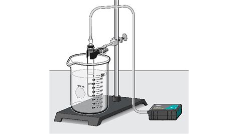 Sugar Fermentation In Yeast Experiment 6b From Agricultural Science