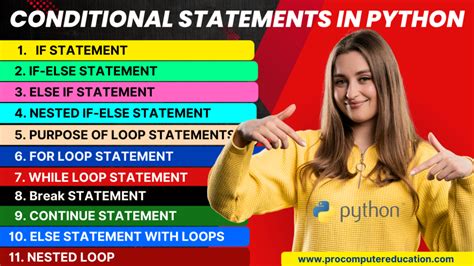 Conditional Statement In Python Pro Computer Education