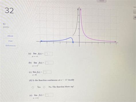 Solved C Limf X X→0 D Is The Function Continuous At