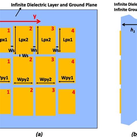 A Top View And B Side View Of The Proposed Metasurface Superstrate Download Scientific