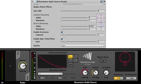 Lets Test 3d Audio Spatialization Plugins