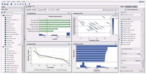 SAS Visual Statistics Go From Data Exploration To Modeling In One Step SAS Users