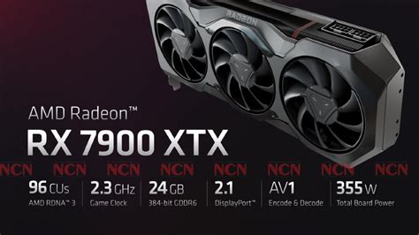 AMD Unveiled The Advanced Gaming Graphics Cards The AMD Radeon RX XTX And Radeon RX