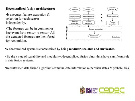 Decentralized Data Fusion Algorithm Using Factor Analysis Model Ppt