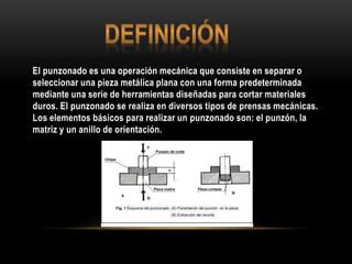 Punzonado Pptx
