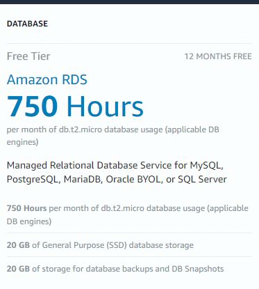 What Is AWS RDS Amazon Relational Database Service Intellipaat
