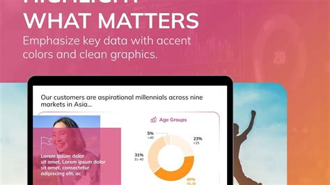 Data Visualization In Business Presentations