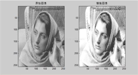 基于小波变换的图像对比度增强算法 ebowtang article details 50477720