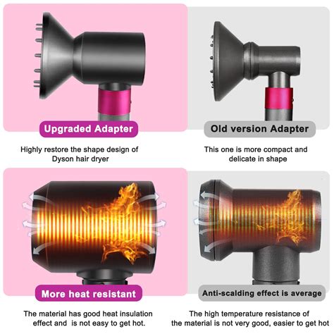 Upgraded Diffuser And Adaptor Set For Dyson Airwrap