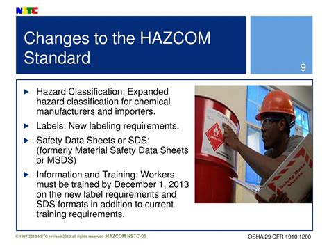 PPT Hazard Communication HAZCOM PowerPoint Presentation Free Download ID