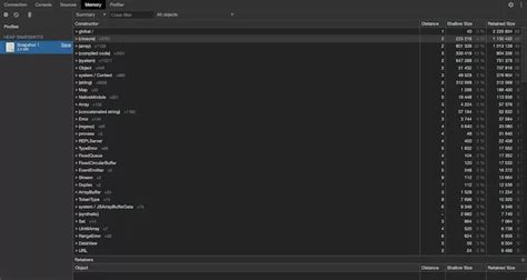了解Node js应用中的内存泄漏 myfreax