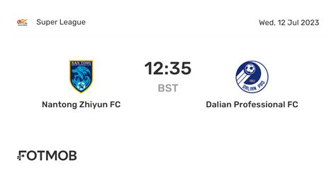 Nantong Zhiyun Fc Vs Dalian Professional Fc Live Score Predicted Lineups And H2h Stats