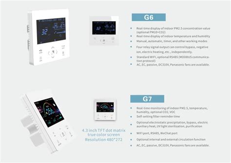 Co2 Pm25 Ventilation Controller 、wall Mounted Co2 Monitor Co2 Gas