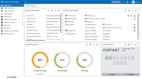 Gui Overview Fortimanager 7 4 1 Fortinet Document Library
