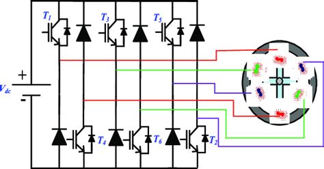 Srm Asymmetric Inverter Download Scientific Diagram