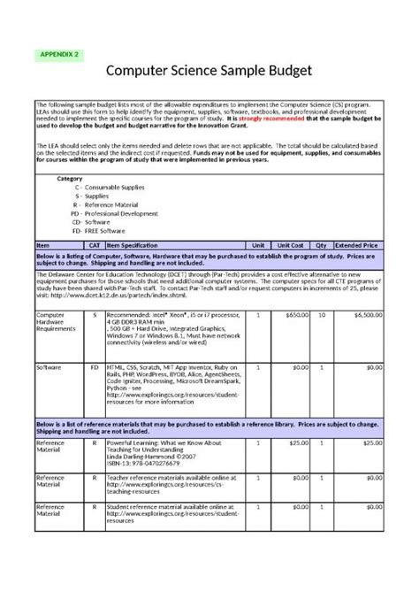 Excel Sheet Download 11481 Cte Computer Science Samplebudget Sample Application