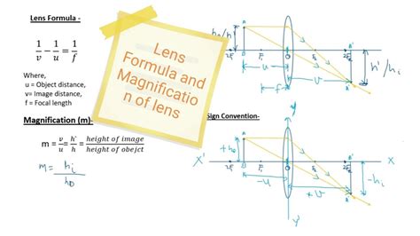 C 10 Light P 13 Lens Formula Magnification And Sign Convention YouTube