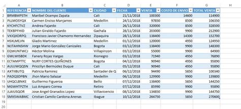 ¿como Hacer Una Tabla En Excel Digital Bluee
