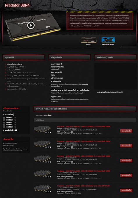Kingston Hyperx Predator Ddr4 3000mhz Cl15 16gb Memory Kit Review Kingston Hyperx Predator Ddr4