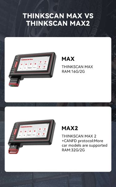 THINKSCAN MAX: Full System Diagnostic Scan Tool & Software – THINKCAR