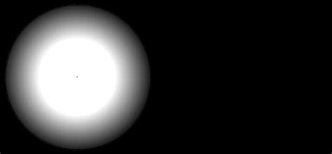 Image Detecting Thresholds In HSV Color Space From RGB Using Python PIL Stack Overflow