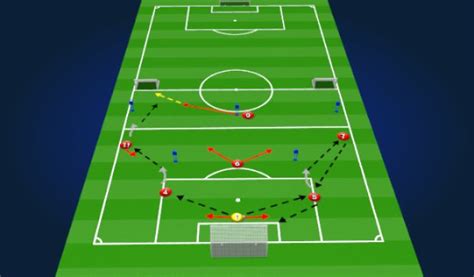Football Soccer Building Out Of The Back U10 1 2 3 1 Passing Patterns Tactical Playing