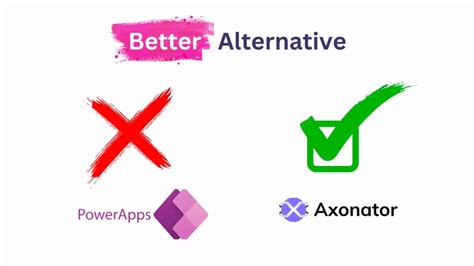 Powerapps Alternative