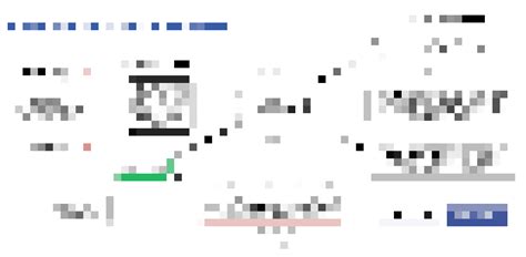 Materials Informatics Choosing A Successful Strategic Approach Advanced Materials World