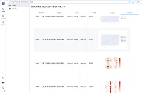 Experiment Tracker Aim 403 Documentation
