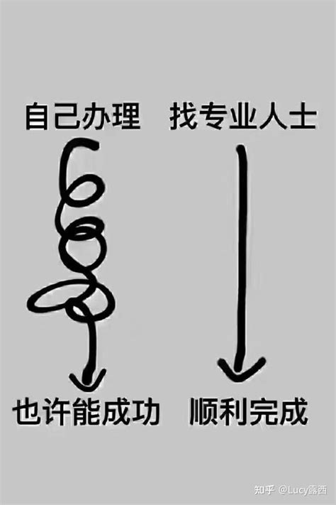 今年这个行情，软件测试小白如何学习？ 知乎