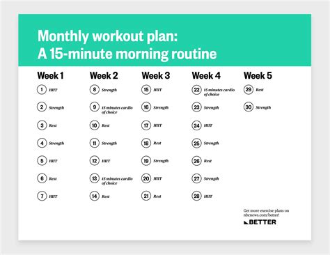 Gym Circuit Workout Plan