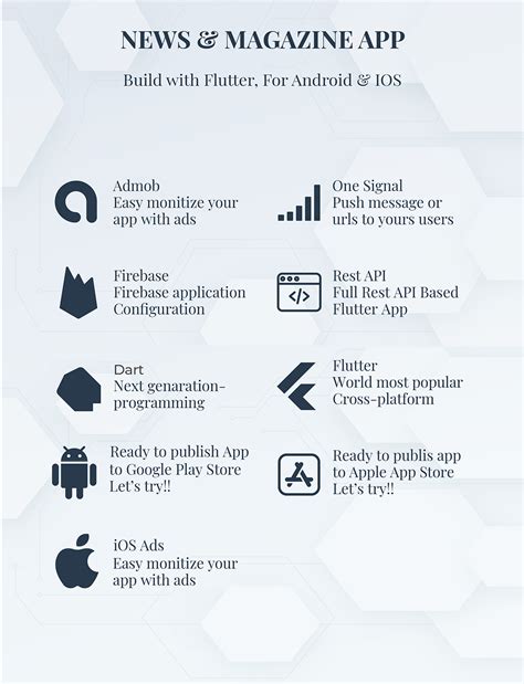 ONNO Flutter News Magazine App For Android And IOS Code Market