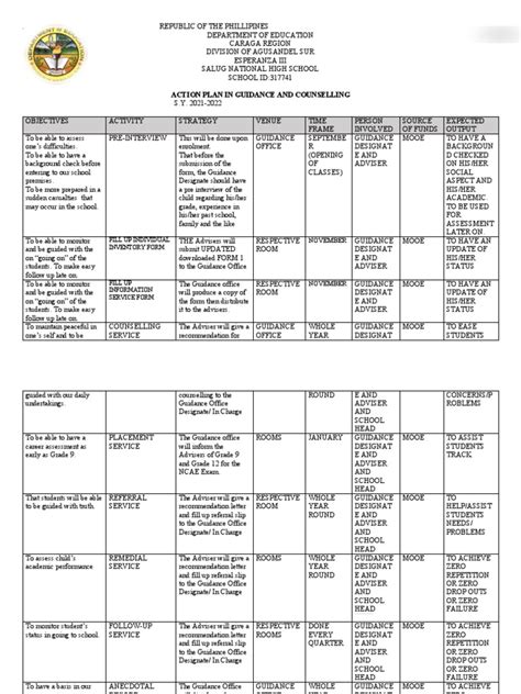 Action Plan In Guidance And Counseling Pdf