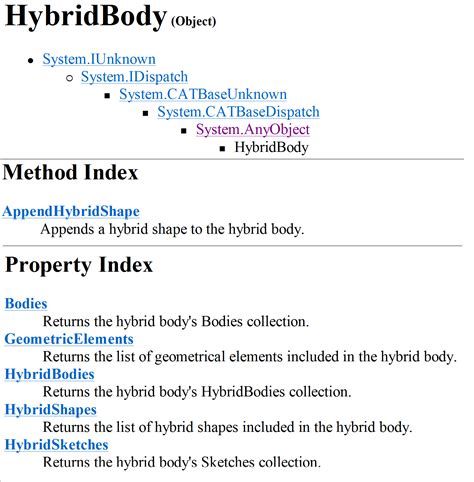 Vba Catia Part Design Hybridshapefactory Catiawidgets2023
