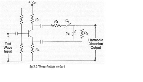 Working Of The Harmonic Distortion Analyzer Electronics