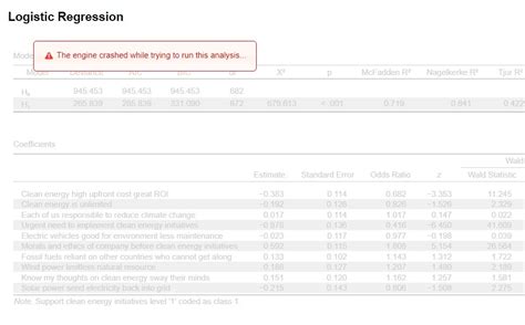 Crashing On Version 171 · Issue 2039 · Jasp Statsjasp Issues · Github