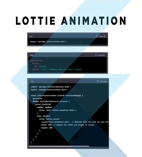 Shihabudheen On Linkedin Lottie Which Allows You To Easily Integrate Animations Created In