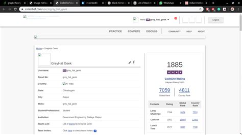 image not loading general codechef discuss