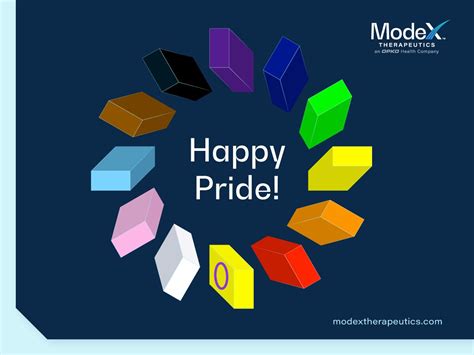 Zhi Yong Yang Posted On Linkedin