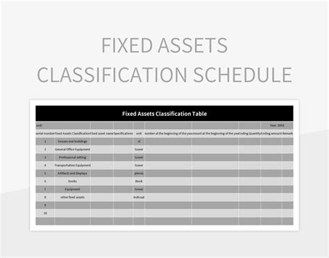 Fixed Asset Schedule Template