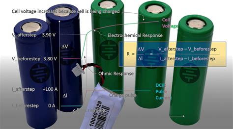 Measuring Dcir Of Lithium Ion Cells Electronic Design
