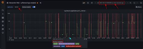 pro tip how to use semi relative time ranges in grafana grafana labs
