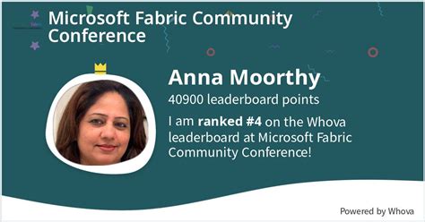 I Ranked 4 On The Whova Leaderboard At Microsoft Fabric Community