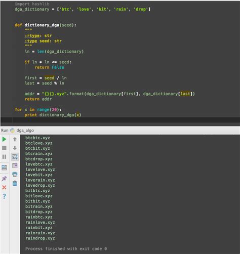 Domain Generation Algorithm Dga Ways To Communicate