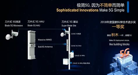 华为为何在法国就设立了6家研发中心？ 数学