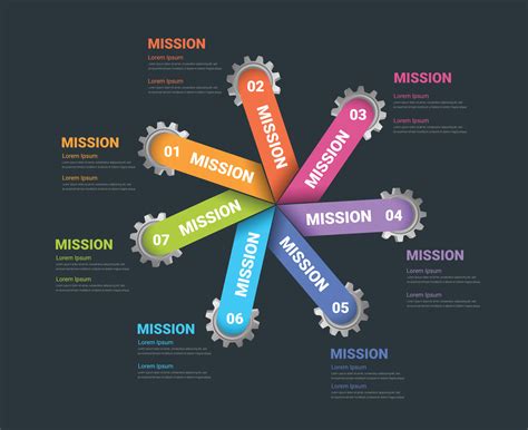 Flowchart With Gears Cogwheels Concept 14867188 Vector Art At Vecteezy