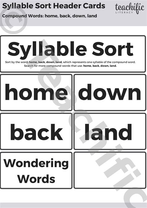 Affix And Syllable Sorts Syllable Compound Words Land Back Down Home Teachific