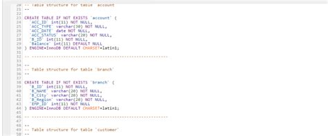 write sql queries or design database project by atiqsamtia fiverr